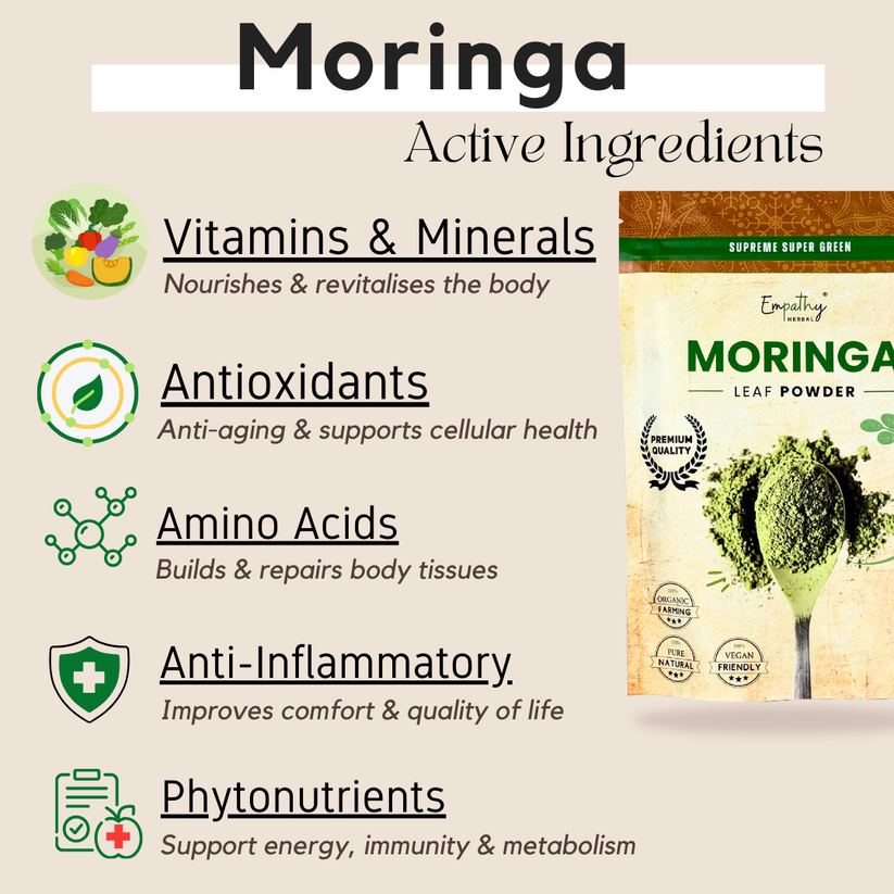 Buy Organic Moringa Powder Australia | Pure & Nutrient-Dense – Empathy ...