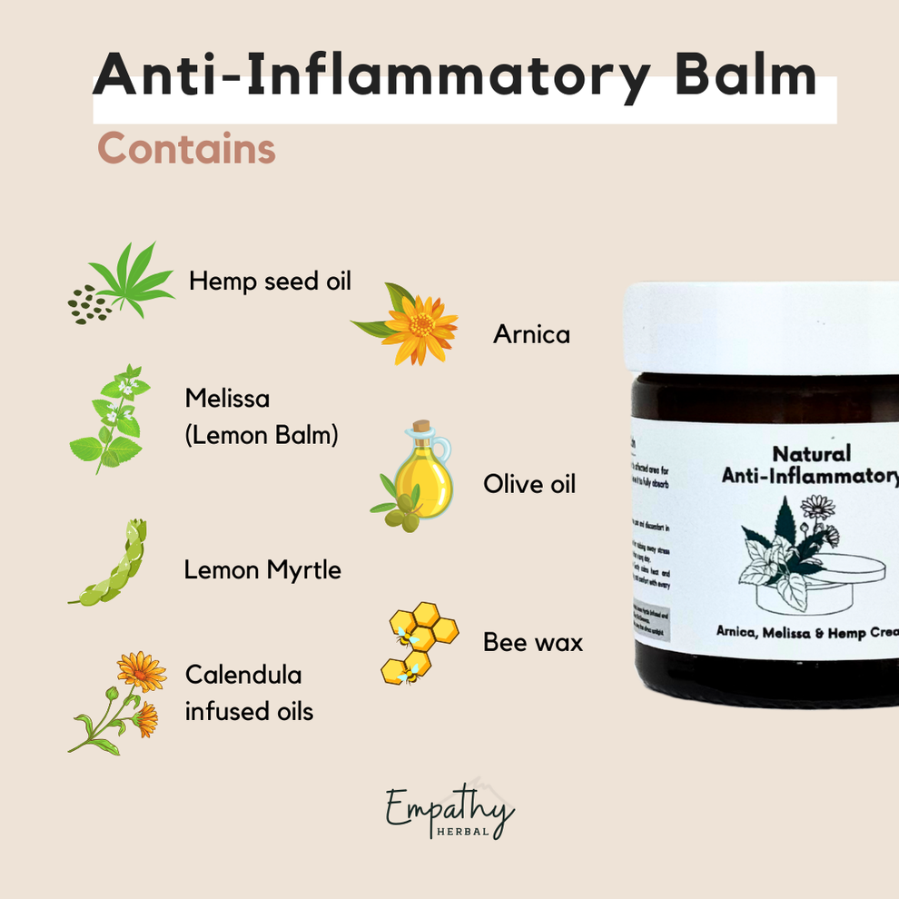 Anti-Inflammatory Balm - Soothes Arthritis, Joints & Muscles Empathy Herbal